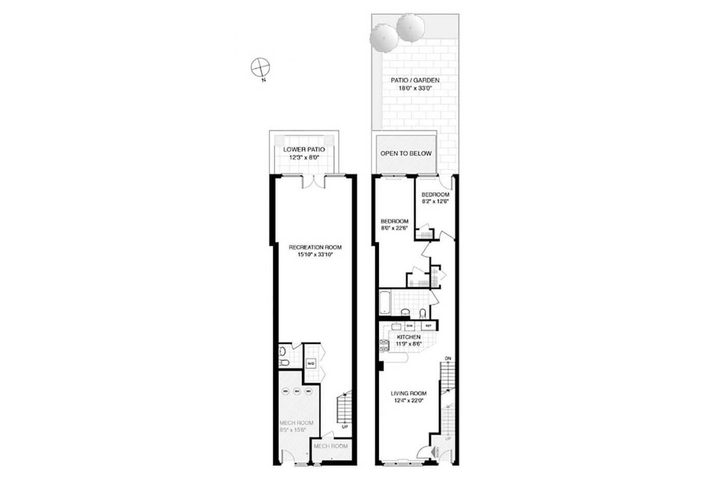 What Is a Condo: Everything You Need to Know