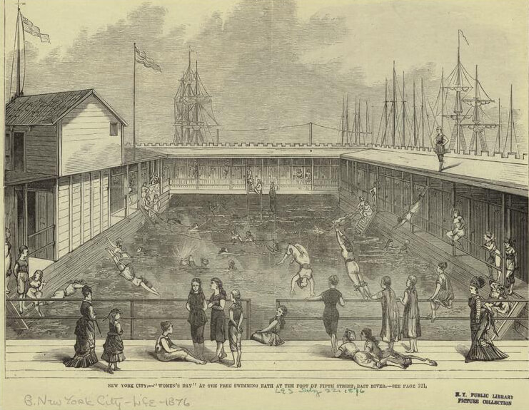 Victorian Bathroom: A Quick History of the Bathroom