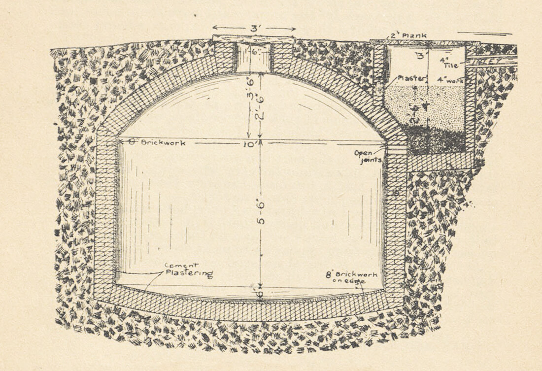 Underground Cistern: 19th Century Brick Cistern in Fort Greene