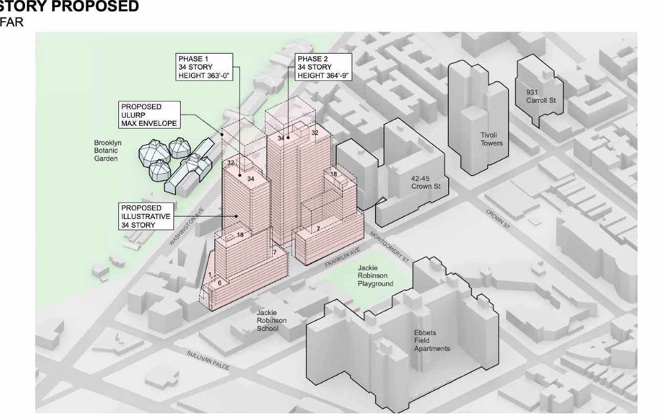 Questions Remain Over New 17-Story Tower Proposal at Spice Factory Site ...