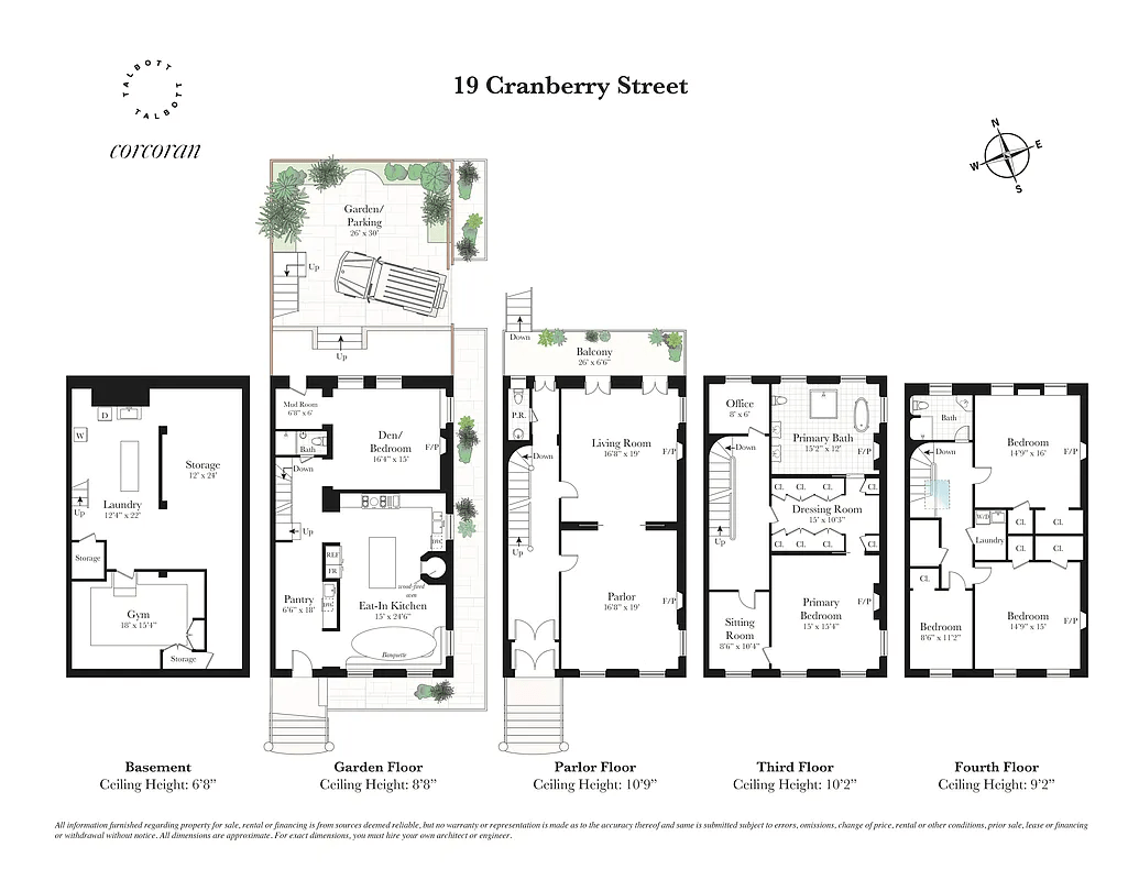 Brooklyn Heights 'Moonstruck' House Returns at $14 Million